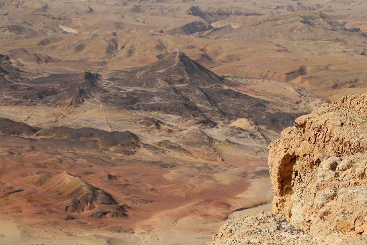 Animals of the Middle East – Agrarian Prosperity Committee